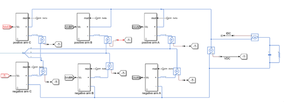 Hardware In The Loop Testing Of Control Algorithms For Modular Multi Level Converters Speedgoat