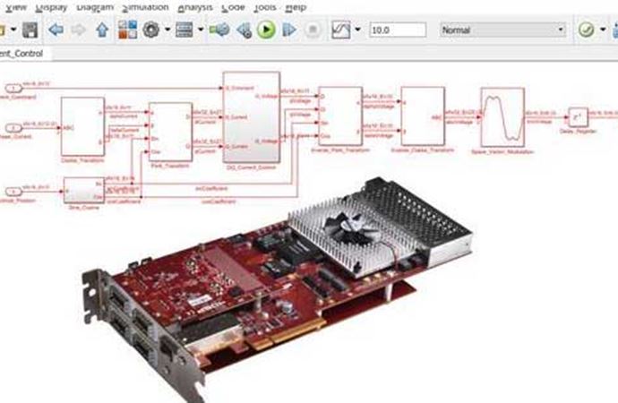 Io333 Configurable Fpga Based Io Module With Xilinx Kintex 7 Io For Simulink